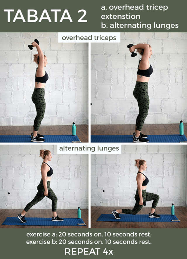 30-Minute Dumbbell Tabata Workout • Fit Mitten Kitchen