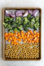 Broccoli Sweet Potato Bowl • Fit Mitten Kitchen